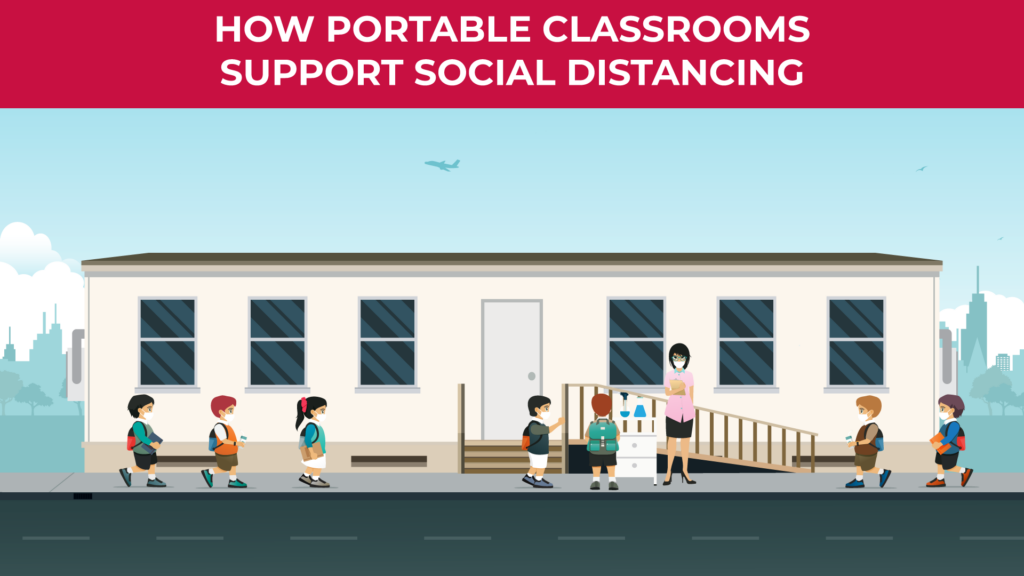 How Portable Classrooms Support Social Distancing | Satellite